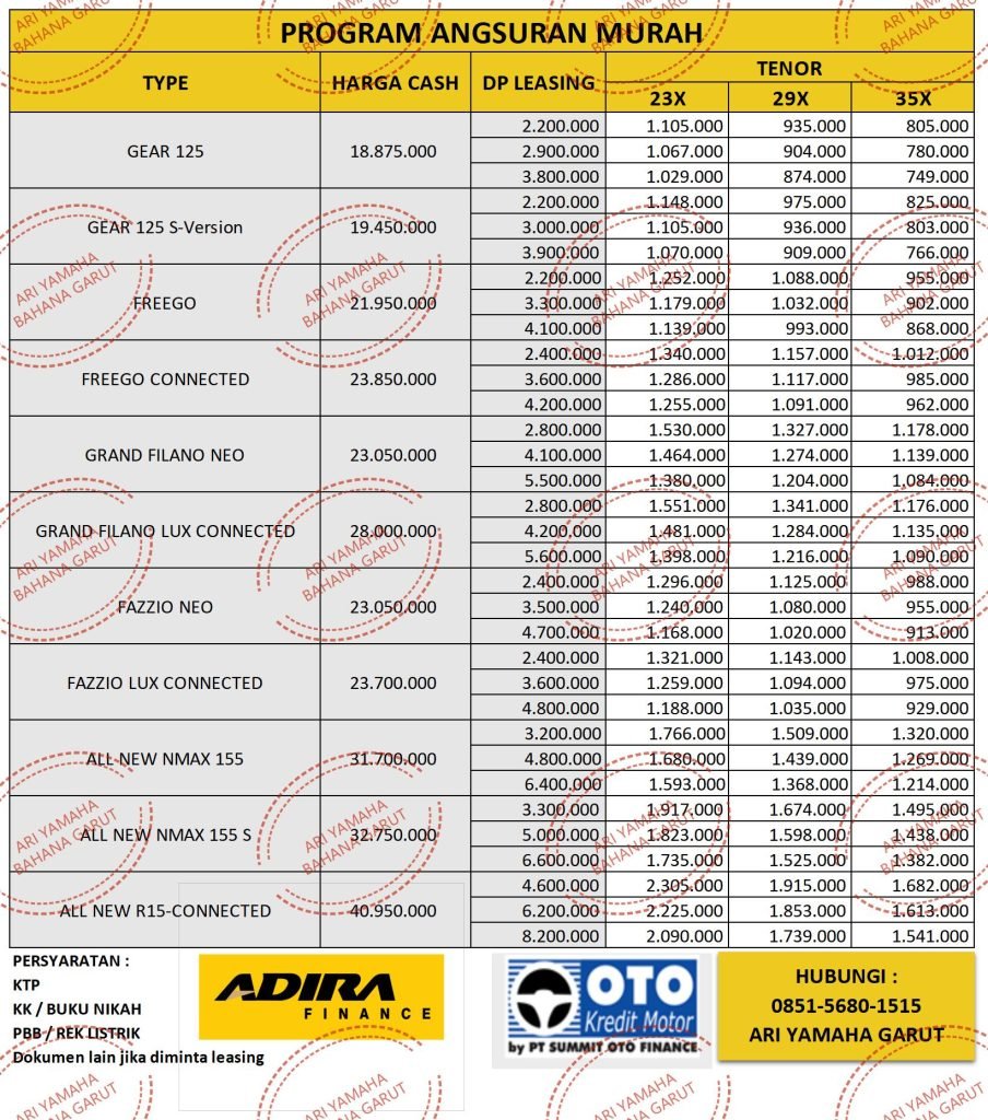 PROMO "ADIRA / OTO" OKTOBER 2023 - Official Website Yamaha Bahana Garut ...